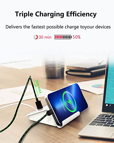 Solopen USB C Charging Station 45W USB C Charger Block with 2 USB C 20W PD Fast Charging Station for Multiple Devices for iPhone 13/12/11, Samsung Galaxy,iPad Pro, Pixel 4/3（White）