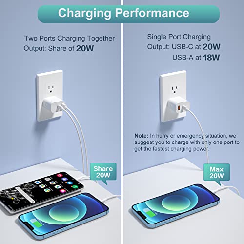 USB C Wall Charger Block, Costyle 4 Pack Dual Port PD 20W USB C Power Adapter Fast Charge Type C Wall Charger Plug for iPhone 14 13 12 11 Pro Max SE XR XS Pad 8 7 Plus, Pixel 7 Pro 6A, Samsung Galaxy