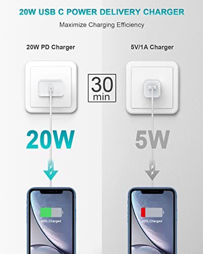 USB C Fast Charger Block【3-Pack】 20W USB C Wall Charger PD 3.0 Power Brick Adapter Compatible with 13/12/11 Pro Max/Pro/Mini/Xs Max/XR/X