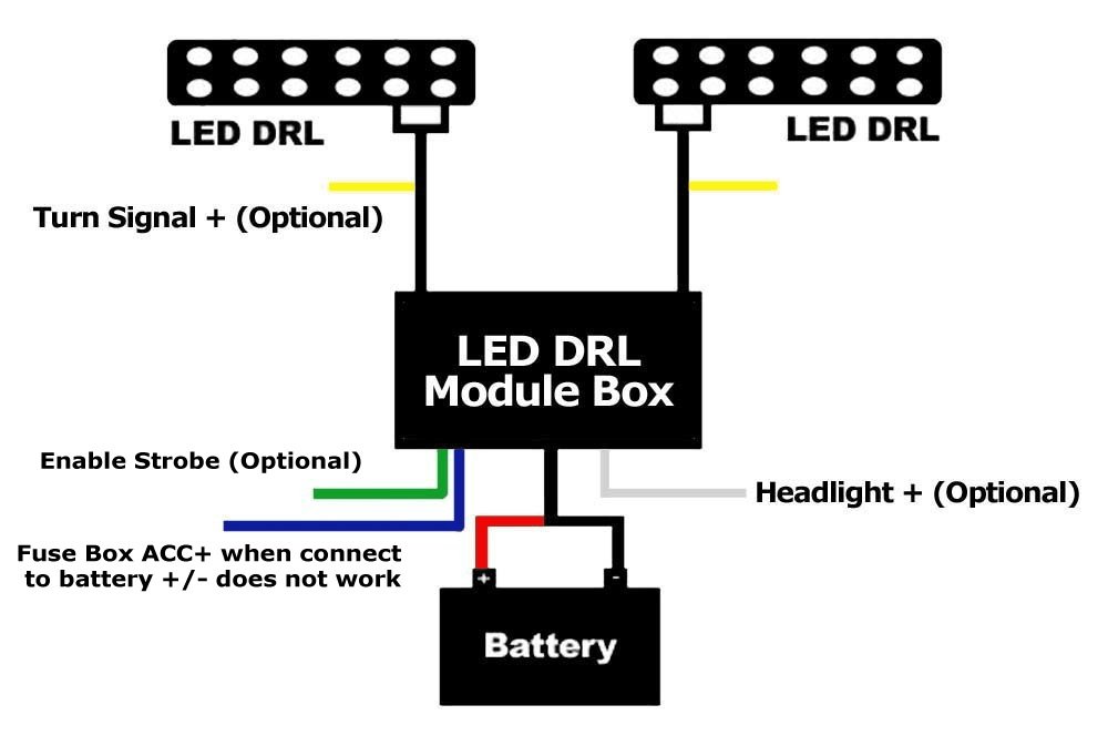 iJDMTOY Universal LED Daylight DRL Automatic ON/Off Controller Module Box Relay