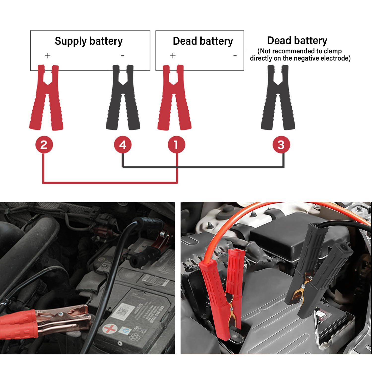 2PCS Car Alligator Clips Electrical Battery Clamps,Pure Copper Heavy Duty Jumper Cables Clamp with Rubber Insulating Handle,Universal Battery Clips for 12-36V Car Truck SUV RV