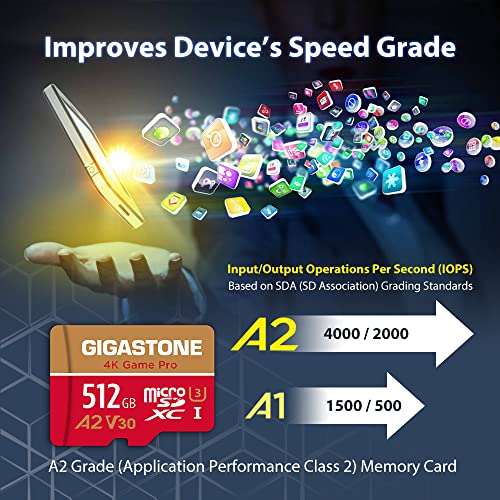 [5-Yrs Free Data Recovery]Gigastone 512GB Micro SD Card 2-Pack, 4K Game Pro, MicroSDXC Memory Card for Nintendo-Switch, GoPro, Action Camera, DJI, UHD Video, R/W up to 100/60 MB/s, UHS-I U3 A2 V30 C10