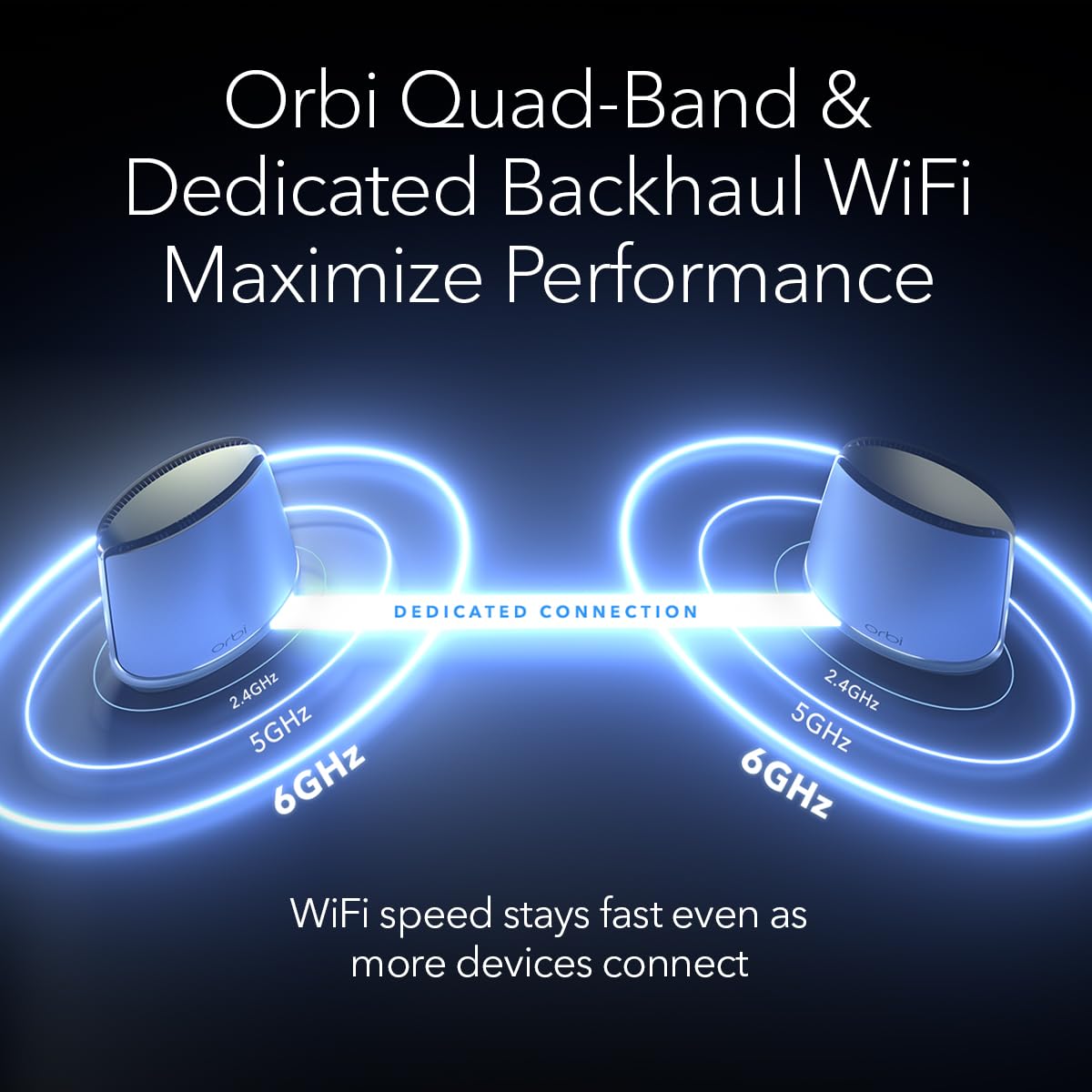 NETGEAR Orbi Quad-Band WiFi 6E Mesh Network System (RBKE963B) - Router +2 Satellite Extenders, Security Features, Up to 10.8Gbps, Coverage up to 9,000 sq.ft., 200 Devices, 10 Gig Internet Port, Black
