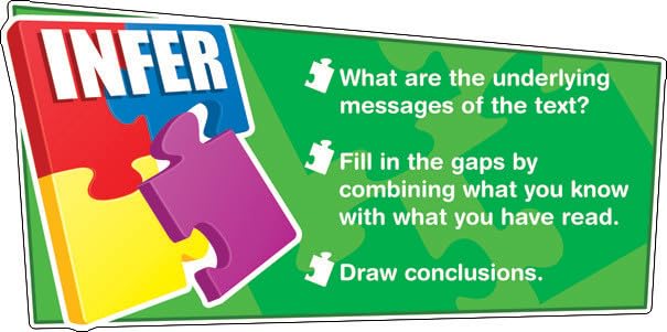 Carson Dellosa Reading Strategies Bulletin Board Set (110103)