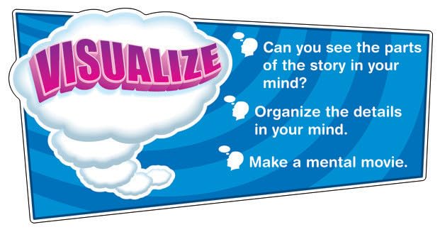 Carson Dellosa Reading Strategies Bulletin Board Set (110103)
