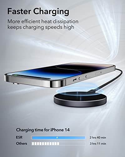 ESR Magnetic Travel Wireless Charging Pad, Portable Charger, Compatible with MagSafe Charger for iPhone 14/14 Plus/14 Pro/14 Pro Max/13/12 Series, Strong Magnetic Lock, Reinforced Braided Nylon Cable