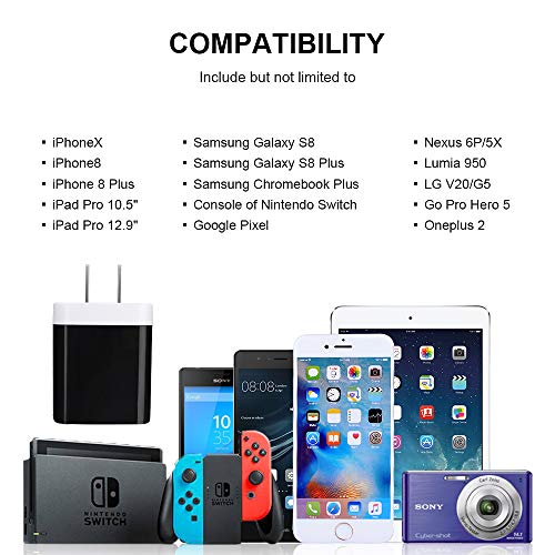 USB Plug Adapter, GiGreen 3-Multi Port USB Wall Charger Fast Charging Block Charger Box Compatible iPhone 14 13 Pro Max 12 SE 11 8 XS,Samsung Galaxy A23 5G S22 S21 FE A13 5G S10e S9 A52,Note21,Pixel 7