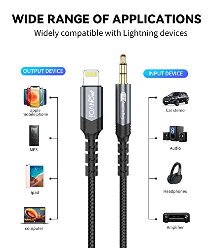 FONVOi AUX Cord for iPhone【Apple MFi Certified】 4 Feet Lighting to 3.5mm AUX Cord for Car,Compatible with iPhone 13/12/11/XR/ipad/ipod to car Stereo/Speaker/Headphone