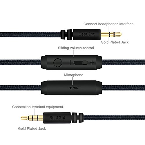 BESTGOT Audio Cable with Microphone Volume Control Aux Cord 3.5mm (4.3ft / 1.3m) for PS4 Controller, Headphones,Tablet,Computer, Laptop,Car,Mobile Phone and More (1-Pack Black)