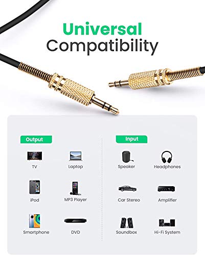 weishan Car Aux Cord, 3.5mm Coiled Male to Male Stereo Audio Cable Aux Cord Replacement for Alexa Dot, Headphones, Home Stereos, Speaker, iPhone, iPad, iPod, 2ft to 8ft Long
