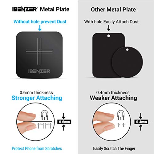Metal Plate for Magnetic Mount, iBenzer MagOn Car Magnet for All Magnetic Phone Car Mount Holder or Magnetic Cell Phone Holder,2 Pack,Black, CMH-MP03BK-A