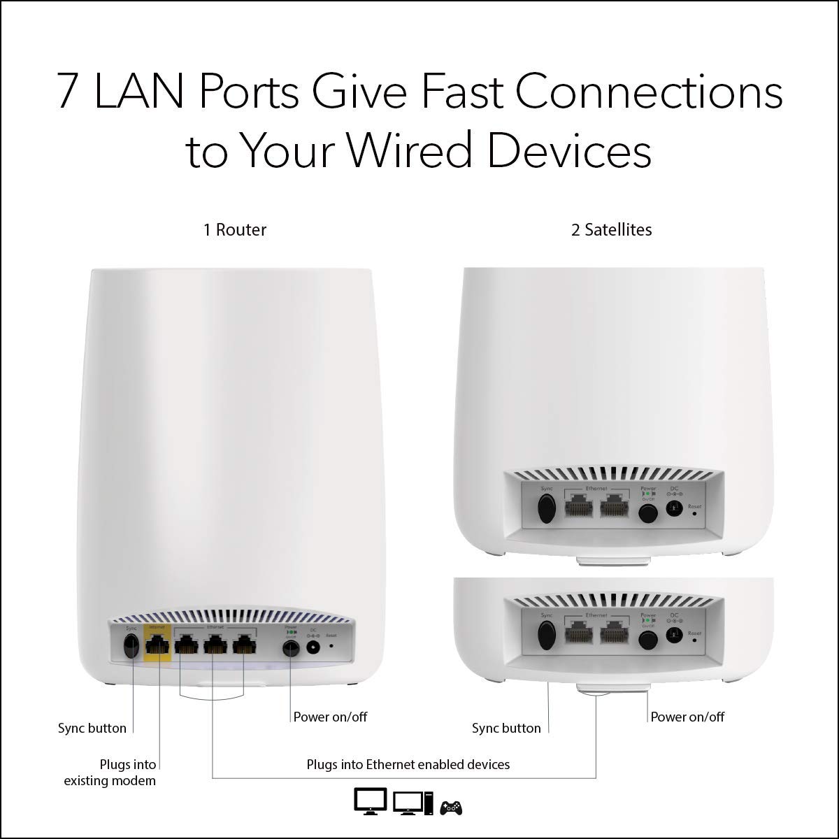 NETGEAR Orbi Tri-Band Whole Home Mesh WiFi System with 1-Yr. Cyber Threat Protection Subscription (RBK43S)(Refurbished)