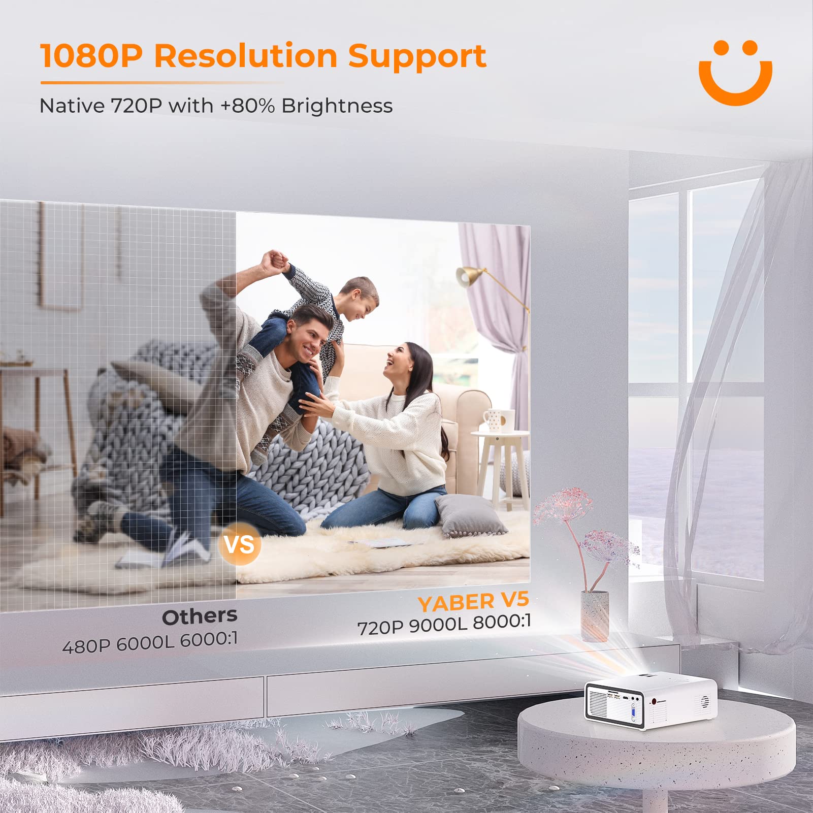 YABER Upgrade 2.4G&5G Dual Band WiFi Bluetooth 5.0 Projector with Tripod and Carring Bag, Enhanced Mini Portable Projector 1080P for Home and Outdoor Movie with Synchronize Screen&Zoom for Android/iOS