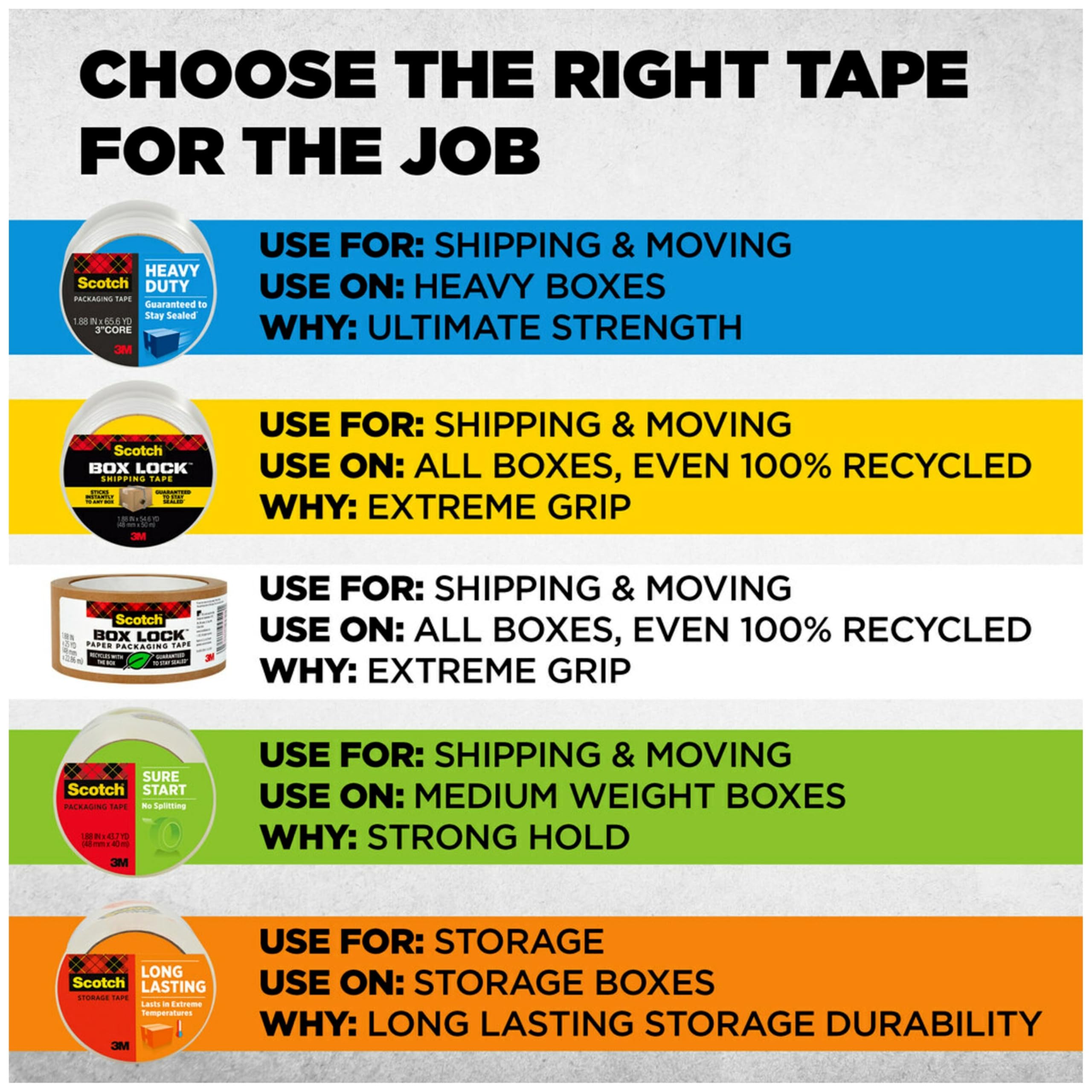 Scotch Long Lasting Storage Packaging Tape, 1.88" x 54.6 yd, Designed for Storage and Packing, Stays Sealed in Weather Extremes, 3" Core, Clear, 1 Roll (3650)
