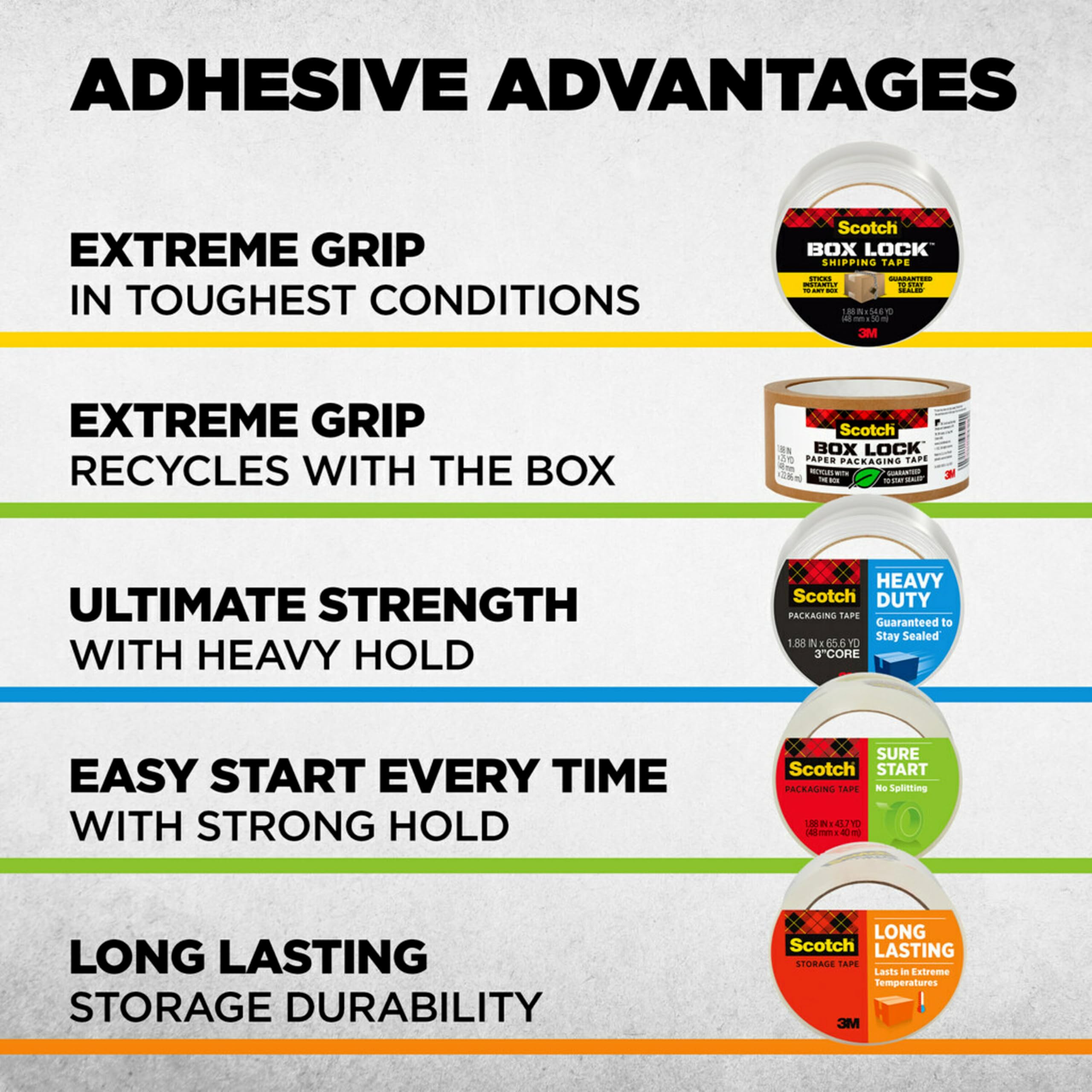 Scotch Long Lasting Storage Packaging Tape, 1.88" x 54.6 yd, Designed for Storage and Packing, Stays Sealed in Weather Extremes, 3" Core, Clear, 1 Roll (3650)