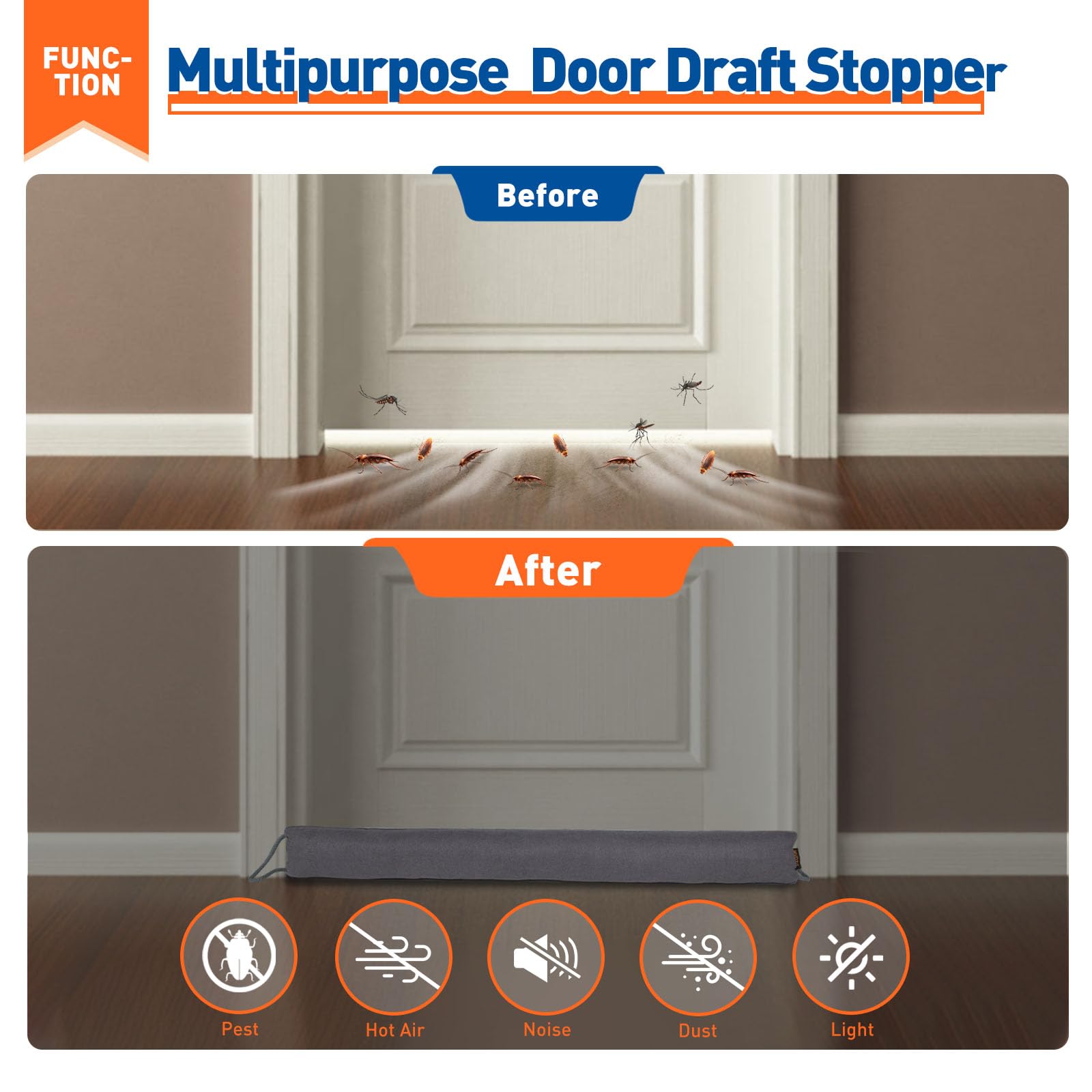 MAGZO Door Draft Stopper 36 Inches Length x 4 Inches Width, Weighted Under Door Noise Blocker, Gray