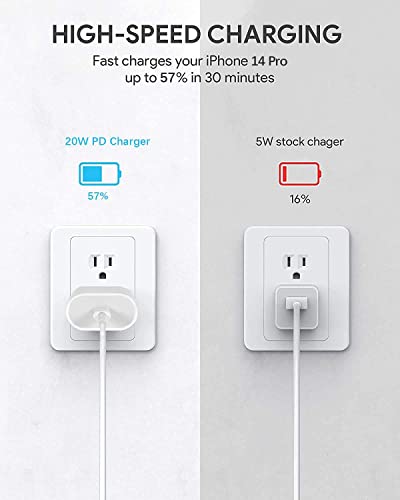 iPhone Fast Charger Block, IPREMIUM 2-Pack 20W USB C Wall Cube Charger PD 3.0 Power Adapter for iPhone 14/14 Pro/14 Pro Max/14 Plus/13/13 Pro Max/ 13 Pro/ 12/12 Pro Max/11/Xr/X, iPad Pro, AirPods Pro