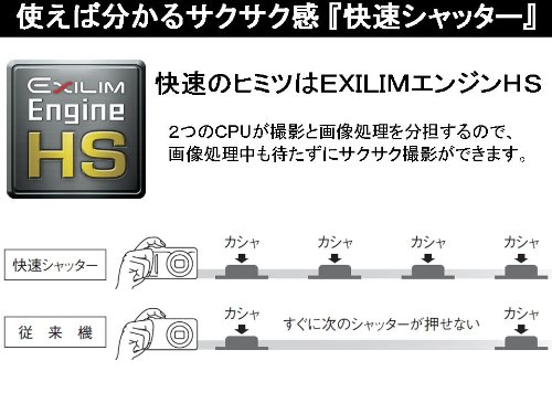 Casio Exilim EX-ZR200 High Speed 16 MP, 12x Optical Zoom Compact Digital Camera (White)