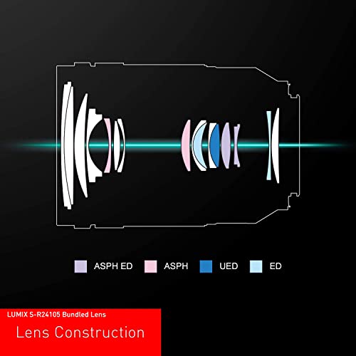 Panasonic LUMIX S5 Full Frame Mirrorless Camera (DC-S5KK) and LUMIX S 24-105mm F4 Lens (S-R24105)