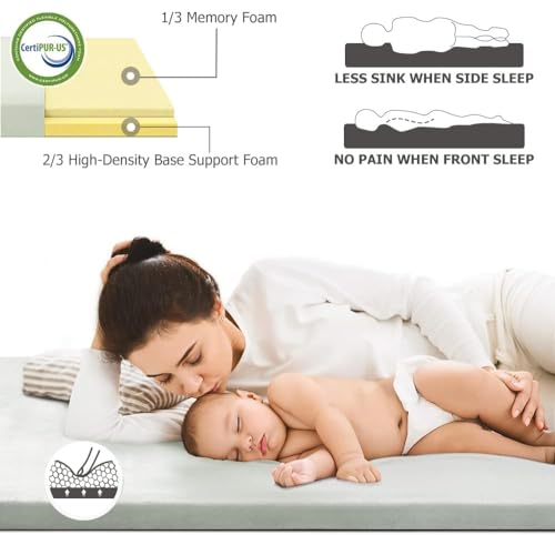 Willpo CertiPUR-US Memory Foam Camping Mattress Portable Sleeping Pad Guest Floor Bed Lightweight Outdoor Tent Mattress with Waterproof Cover & Travel Bag-Kid, Grey