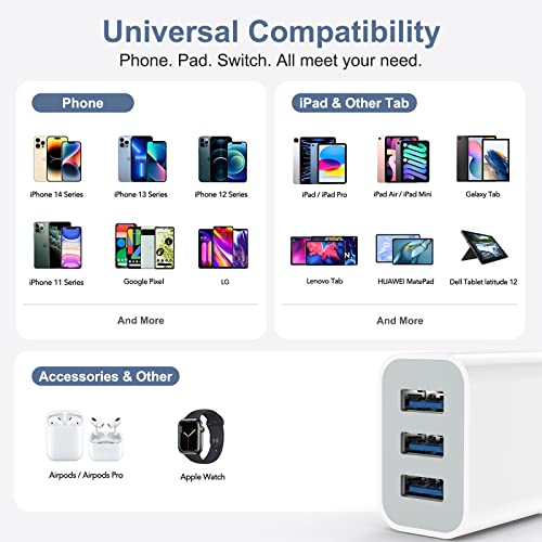 USB Plug, 2Pack 15W 3-Port USB Wall Charger Amoner 2023 Upgraded USB Charger Block iPhone Cube Adapter for iPhone 14 13 12 11 X SE XS 8 Galaxy S22 S21 S20 Android