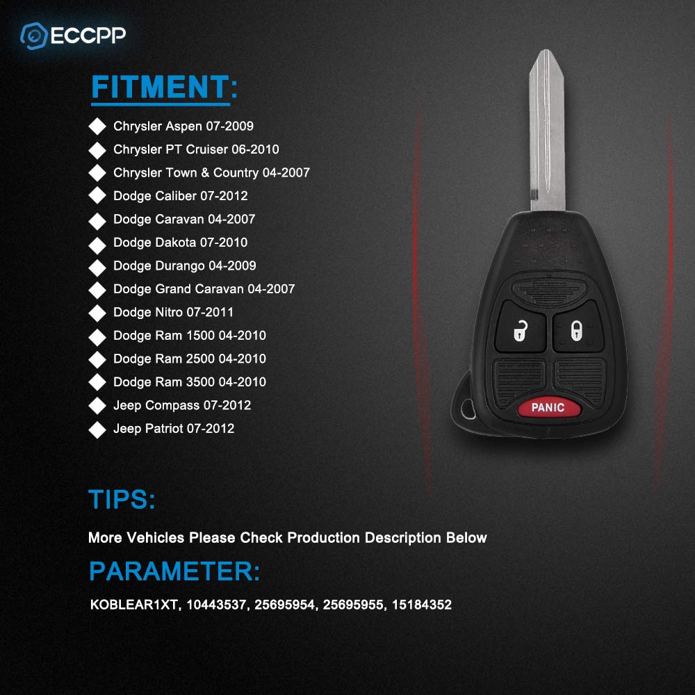 ECCPP OHT692713AA 2X Replacement fit for Uncut Keyless Entry Remote Control Car Key Fob (only Shell Case) for C hrysler for D odge for J eep Series OHT692713AA OHT692427AA OHT692714A M3N5WY72XX