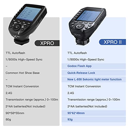 Godox XProII-N TTL Wireless Flash Trigger Transmitter Compatible for Nikon Cameras,2.4G 1/8000s HSS,Bluetooth Connection,New Hotshoe Locking,16 Groups and 32 Channels