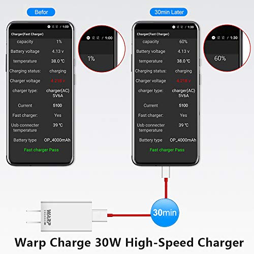 Rexin OnePlus 7 pro Warp Charger, 30W Power Adapter [5V 6A] + OnePlus USB-C Fast Charging Cable 1M / 3.3FT Data Cable for OnePlus7 6T 6 5T 5 - Amazon Vine