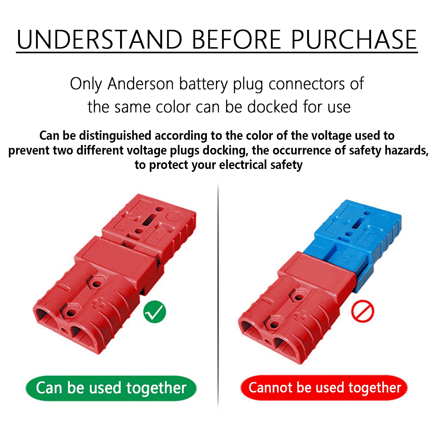 wedfish 4PCS 50A 6-10 Gauge Battery Quick Connecto/Disconnec Wire Harness Plug,Battery Cable Quick Connectors for 12V-36V Motor Winch Trailer or Other Electrical Device