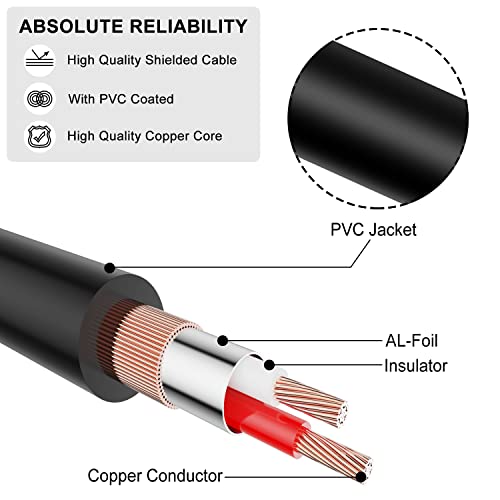J&D Gold Plated 3.5mm Stereo Audio Aux Cable 90 Degree Right Angle Compatible for Galaxy, Speakers and All Other Devices, 15 Feet