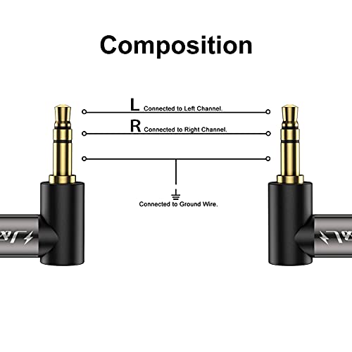 J&D Gold Plated 3.5mm Stereo Audio Aux Cable 90 Degree Right Angle Compatible for Galaxy, Speakers and All Other Devices, 15 Feet