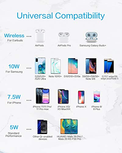 Fast Wireless Charger,Vebach Wireless Charging pad Compatible with iPhone 14/13/12 Pro Max/12/13/12 Mini/SE/11/11 Pro/XS/XR/8,Galaxy S20 S10 S9 S8, Note 10 Note 9 etc