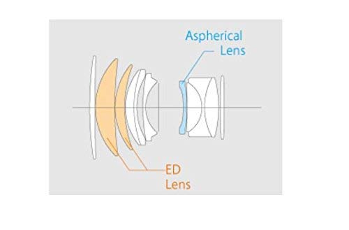 Fujinon XF56mmF1.2 R (Renewed)