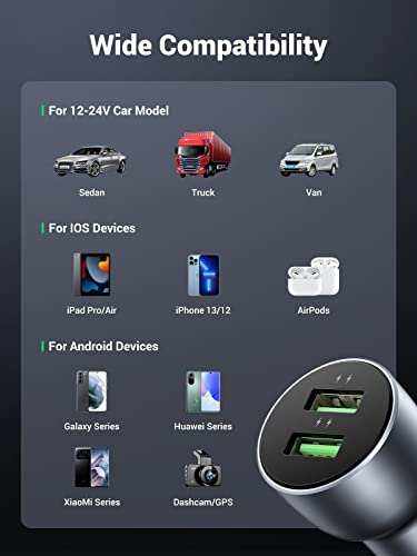 UGREEN USB Car Charger Adapter 36W - Dual USB Car Charger Fast Charging, Cigarette Lighter Adapter Compatible with iPhone 14/13/12/11/SE/XR/X/XS, Galaxy S22/S21/S20/S10/Note 20, Pixel 5/4/3