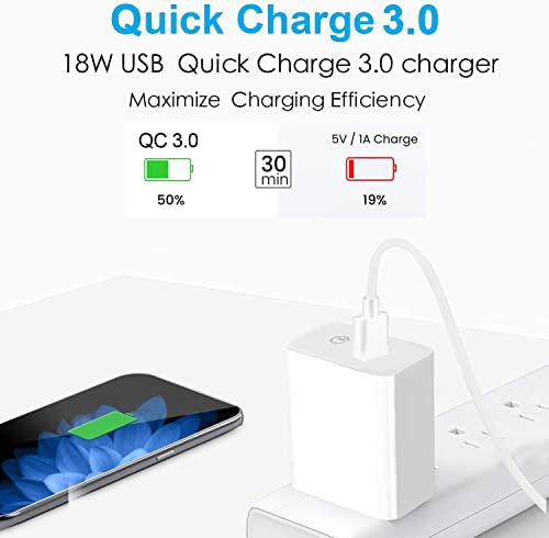18W Charger Adapter and Cable for Samsung Galaxy A12 A32 A52 A23 5G A01 A11 S21 Plus Ultra FE,Tab S7/S7+,LG Stylo 6/Wing,Moto G Fast/Power/Stylus 2021,One 5G Ace,Quick Charge 3.0 Wall Charging Block