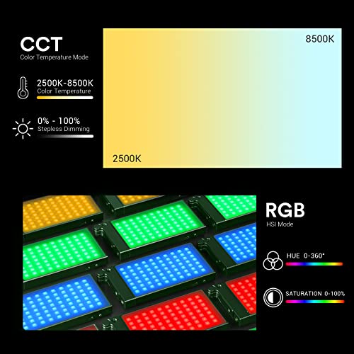 Godox M1 RGB Mini Creative Light,Led Video Light,13W 2500k-8500k Adjustable,CRI97 TLCT 97 RGB 0-360 Full Color,Music Beats Light Function and 40 FX Lighting Effects with Aluminum Alloy Shell(Green)