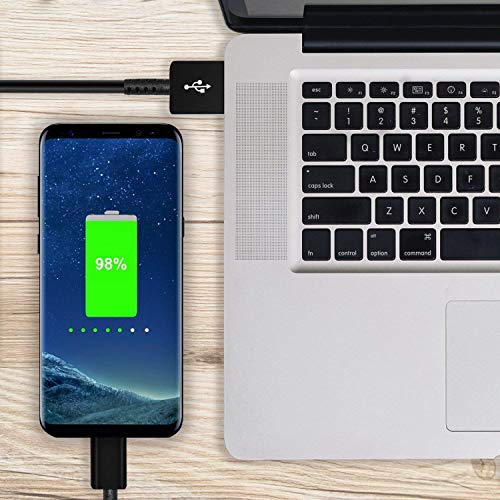 Adaptive Fast Charging USB Wall Charger, 2-Pack Fast Charging Block Travel USB Charger Adapter Compatible Samsung Galaxy S21 S20 S10 S9 S8 S7 Edge Plus, Note 8 9 10+, A13 A32 A52 A53, LG G5 G6 G7