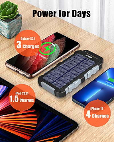 Ryoko Solar Charger Power Bank 20000mAh, Solar Phone Charger with Dual USB 5V Output, 10 LED Flashlights, Waterproof Outdoor Battery Pack for iPhone, Samsung, Switch, Tablet