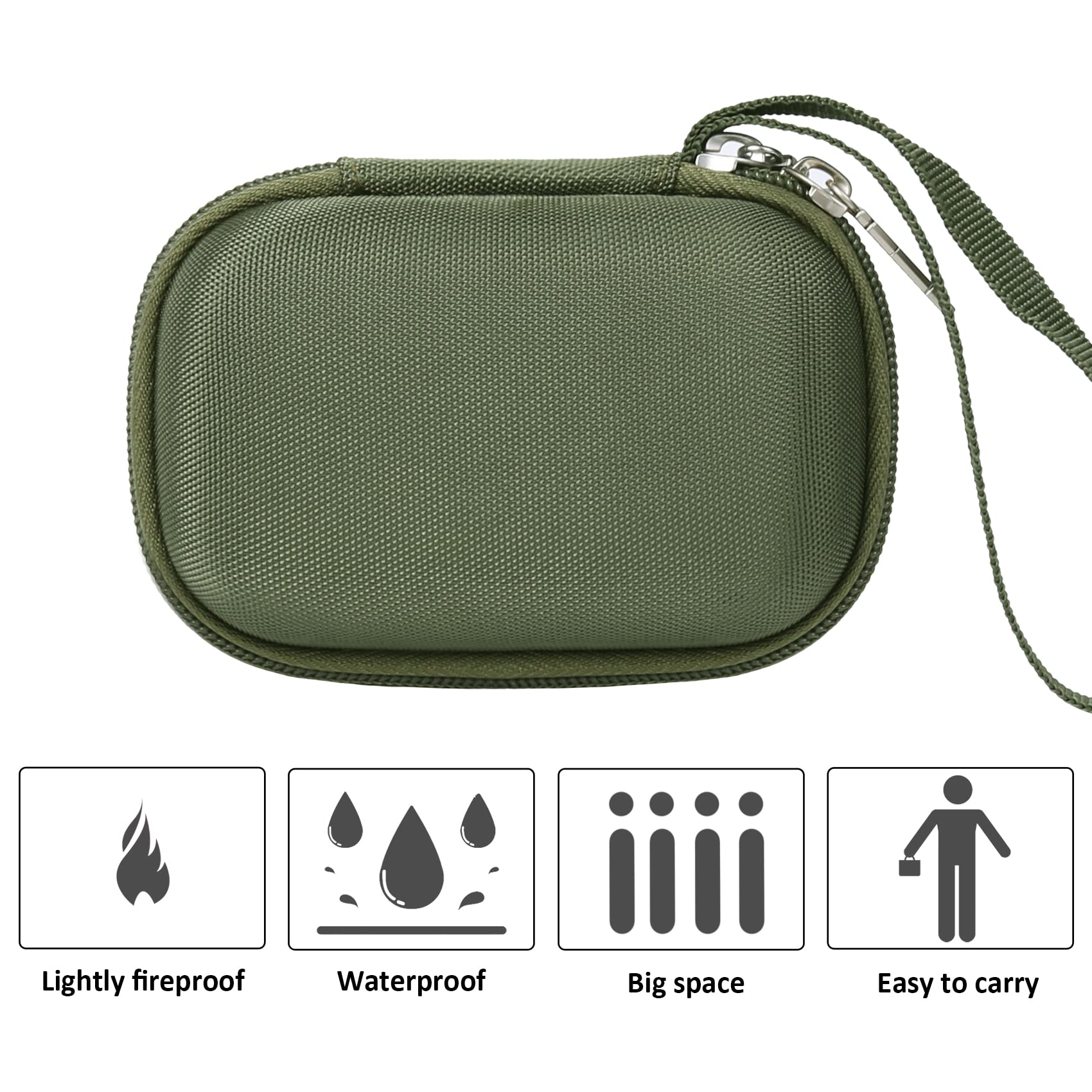 khanka Hard Travel Case Compatible with MakeID Label Maker Machine, Case Only (Green)