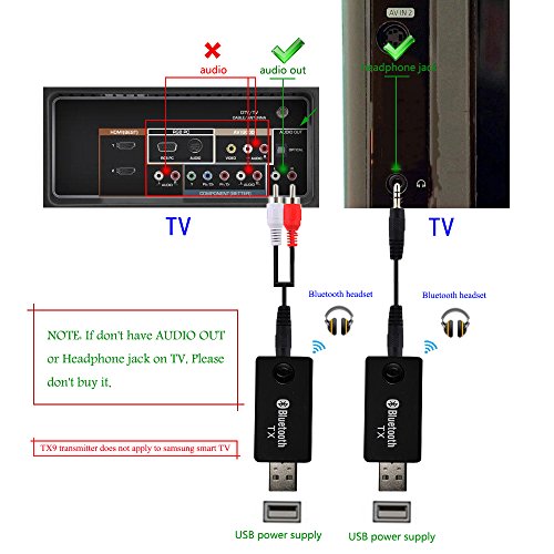Bluetooth Transmitter for TV PC,YETOR 3.5mm Portable Stereo Audio Wireless Bluetooth 5.2 Audio Transmitter for TV,PC,MP3/MP4.USB Power Supply(TX9)