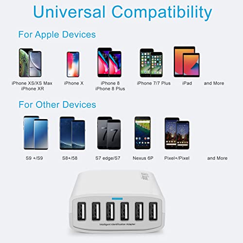 USB Charger 60 Watt 12A 6-Port PowerPort 6 Multi USB Wall Charging Station Multi-Port USB Charger Hub for Apple iPhone/iPad Air/Samsung/Galaxy/Note/LG/HTC/Tablets and More USB Device