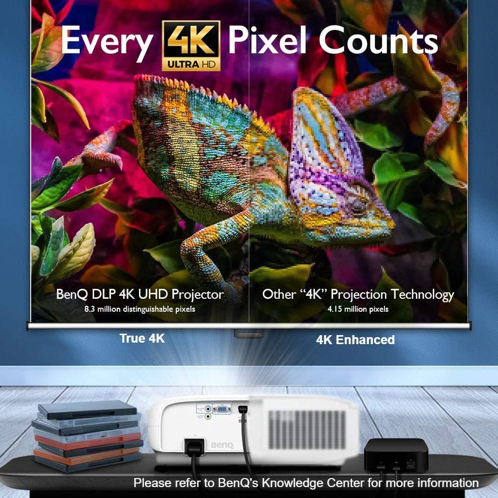 BenQ TK800M True 4K UHG Home Entertainment Projector (Renewed)