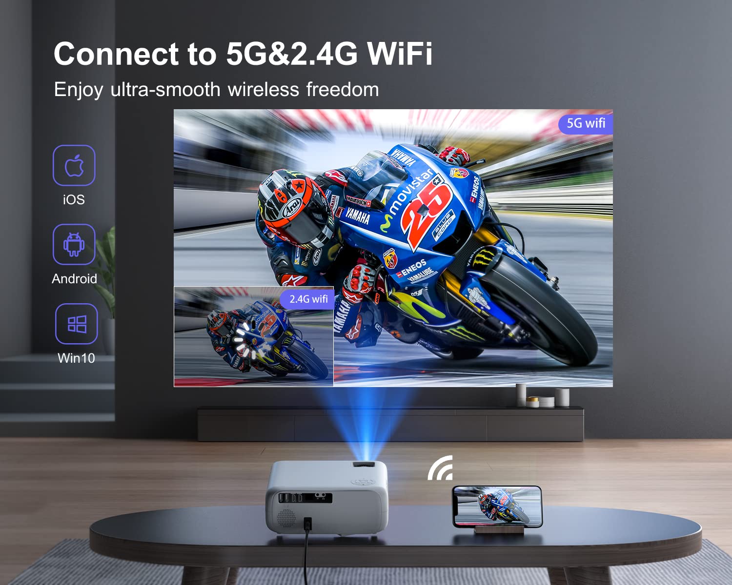 Native 1080P 5G WiFi Bluetooth Projector 4K Support, 400 ANSI WIMIUS W6 Outdoor Movie Projector with 300" Display , 4P/4D Keystone, 50% Zoom, Video Projector Compatible iOS/Android/TV Stick/PS4/PPT