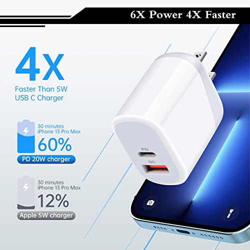 Charger Block Fast Charging Wall Charger for Pixel 7 6 Pro 6a 5a 5XL,2Pack 20W PD USB C Power Adapter Charger Brick Box for Samsung Galaxy S23 S22 Ultra S21 A14 5G A13 A04S,iPhone 14 13 12 11 Pro Max