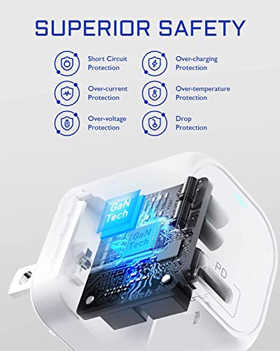 USB C Wall Charger 30W, Aergiatech PD PPS GaN USB C Power Adapter, Type C Fast Charging Block for iPhone 13 Pro Max/13/12 Pro Max, Pixel 6Pro/6, iPad Pro, MacBook Air, Galaxy S22+/S22 Ultra, White