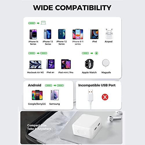 iPhone Fast Charger, 40W Super Dual USB C Wall Charger [MFi Certified] Double Port Apple USB C Charger with USB C to Lightning Cable and USB C to C Cable for iPhone 14 13 12 11 Pro Max Mini Pro iPad