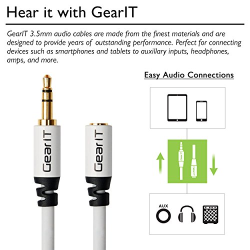 50ft 3.5mm Extension Cable, GearIT Pro Series Preminun Gold Plated 50 Feet 3.5mm Auxiliary Audio Stereo Extension Male to Female Cable, White