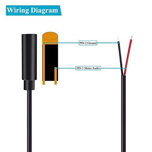 Fancasee (10 Pack) Replacement 3.5mm Female Jack to Bare Wire Open End TS 2 Pole Mono 1/8" 3.5mm Jack Plug Connector Audio Cable Repair