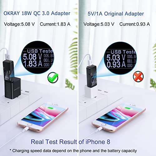 OKRAY 3-Pack 18W 3.0 Adapter Fast Charge 3.0 USB Wall Charger Power Adapter Quick Charging Blocks Compatible with iPhone 13/12/11/XR/XS/iPad, Samsung Galaxy S20/10/S9/S8 Note 20/10/9, Wireless Charger