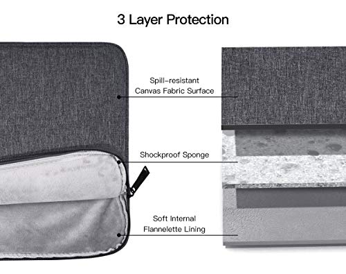 14 inch Laptop Sleeve Case, Padded Protective Travel Carry Bag for HP 14 Laptop, HP Pavilion 14, Dell Inspiron 14, Lenovo ideapad 14, ASUS VivoBook 14 Computer Cover -Space Grey
